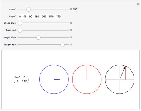 Representation Of Spinors By Two Dimensional Complex Rotations