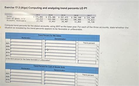 solved exercise 17 3 algo computing and analyzing trend