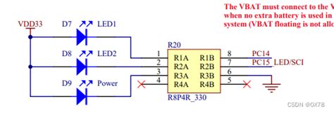 ht32f52352 点灯 ht32延时函数 ht32f52367的延时 csdn博客