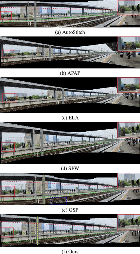 Figure 5 From Geometric Structure Preserving Warp For Natural Image