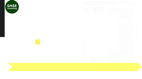 Video Ghse Consulting Posted On Linkedin