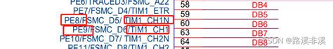 stm32实战总结：hal之高级定时器 breakdeadtime csdn博客