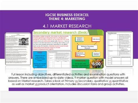 IGCSE Business Edexcel Theme 4 Marketing Teaching Resources