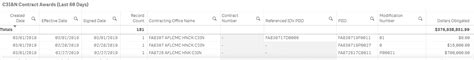 Example Of Selecting Multiple Field Values Qlik Community 1559755
