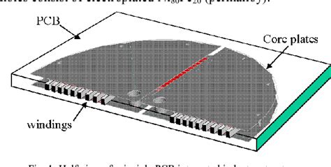 Figure 2 From Pcb Integrated Inductors For Low Power Dcdc Converter