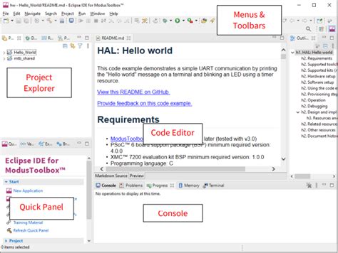 Infineon Technologies 開発環境 Modustoolbox™ 半導体ソリューション 東京エレクトロンデバイス