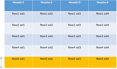 Html Table Examples Decoration Examples