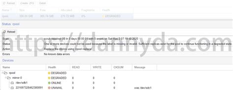 How To Replace Dead Physical Disk From Proxmox Pve For Zfs Pool