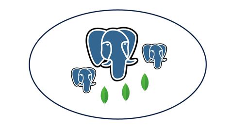 Slightly Biased Postgresql Mongodb Senticore