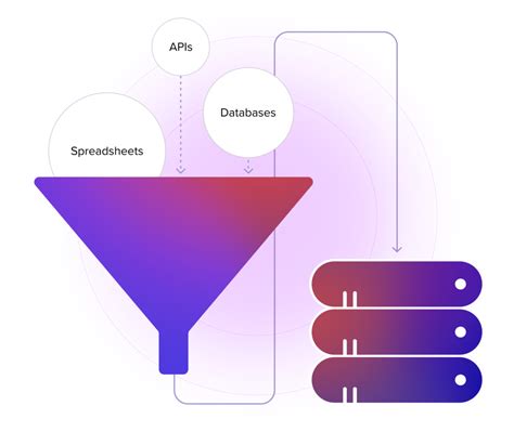 Ai Data Preparation For Genai Development Deviniti