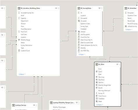 Solved Replicating A Graph From Excel Microsoft Fabric Community