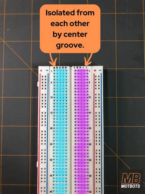Breadboard Basics What They Are How They Work And How To Use Them Motbots