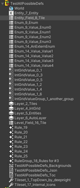 Hierarchy Definitions And Components