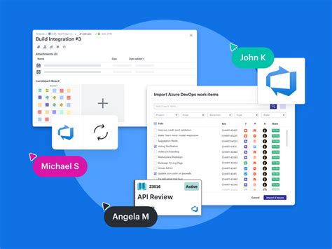 An In Depth Look At Lucids Azure Devops Integration Lucid