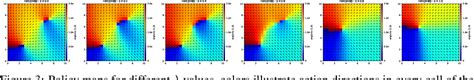 iterative batch reinforcement learning via safe diversified model based