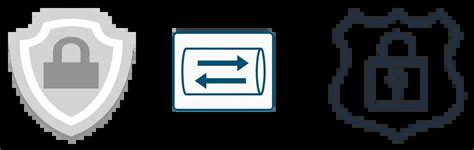 Execute Remote Powershell Script On Shared Folder By Lai Toca Medium