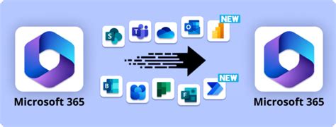 collaborative annotation in microsoft teams