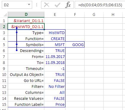 Market Data In Excel From World Trading Data Resources