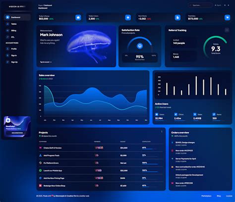 Automate And Optimize Infrastructure With Devops Solutions By Davyroy Fiverr