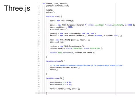 Processing Js Vs Three Js