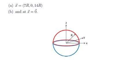 Solved Consider The Spherical Shell Of Radius R Shown In The Chegg
