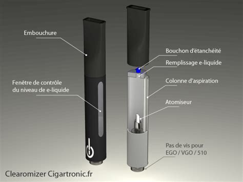 Test Clearomizer Noir Pour Ego 510 Vgo 506 Vapcig Blog De Caroline Vapoteuse Test Clearomizer Noir Pour Ego 510 Vgo 506 Vapcig Blog De Caroline Vapoteuse