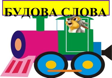 Будова слова 3 клас Матеріал для друку
