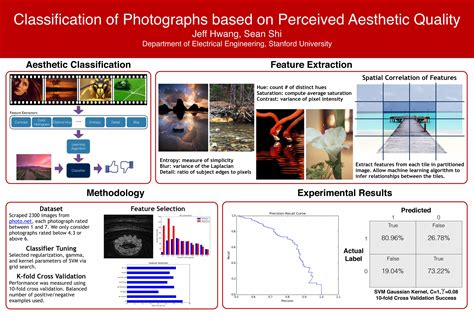pdf classification of photographs based on perceived aesthetic