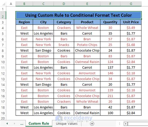 Excel Conditional Formatting Text Color 3 Easy Ways Exceldemy