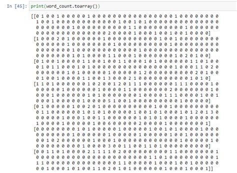 How To Perform Tf Idf Analysis Via Python Holistic Seo