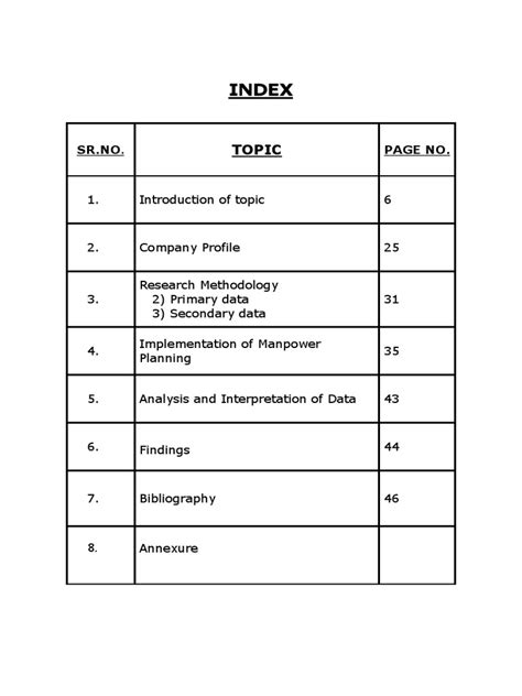 Index Sr No Page No Pdf Data Human Resources