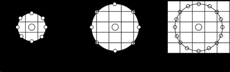 Lbp For Uniform Pattern The Lbp Equivalent Mode Reduces The Types Of