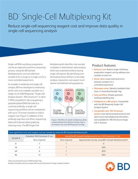 Pdf Bd Single Cell Multiplexing Kit · Bd ™ Single Cell Multiplexing