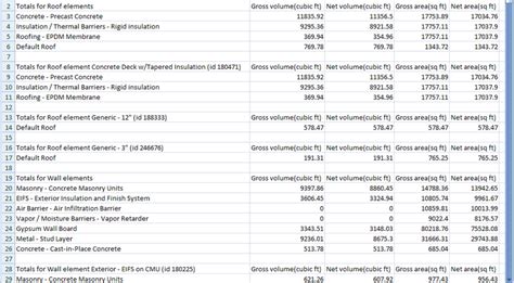 The Building Coder Material Quantity Extraction