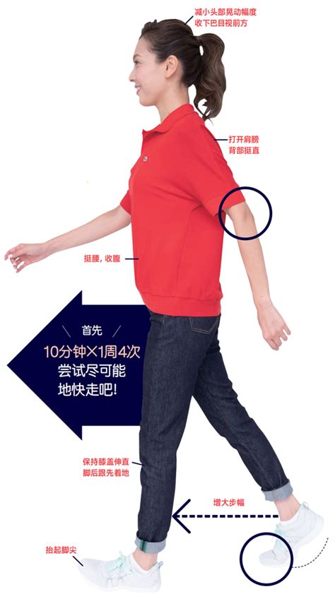 缺乏运动人群必看！正确的步行方式可以增加肌肉 手机新浪网