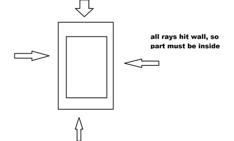 How To Universally Detect If A Part Is Fully Inside A Floor Scripting Support Developer