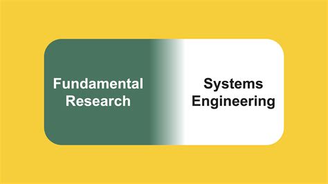 Fusing Fundamental Research With Cloud Scale Systems Engineering Granica Blog