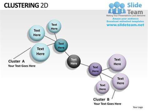 clustering 2d powerpoint presentation slides ppt templates pdf