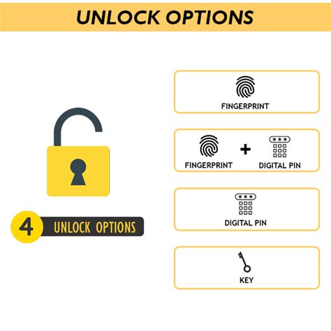 L520 Biometric Locker Price In Bangladesh Zymak Bd