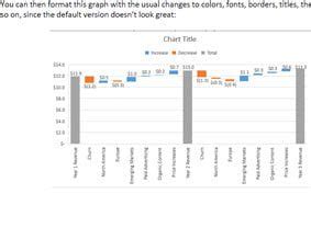 Excel Modeling Course For Investment Banking Including VBA
