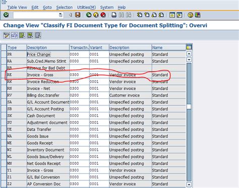 Solved Balancing Field Profit Center In Line Item 001 N Sap Community