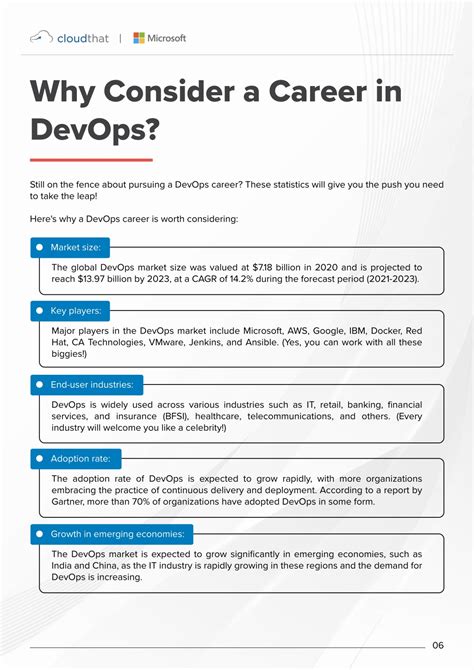 Ppt Best Devops Certification Powerpoint Presentation Free Download Id 12131724