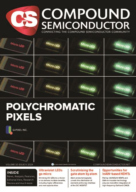 Integrated Photonic Platforms The Case For Sic News