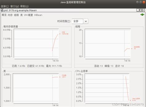 jvm完整图文学习笔记（含拓展知识广度学习）第一章：内存结构 春风阁讲堂 csdn博客
