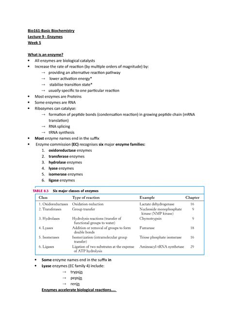 Lecture Bio Basic Biochemistry Lecture Enzymes Week What Is An Enzyme All Enzymes