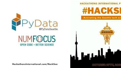 Eloisa E On Linkedin Hacksea Ai Research Datascience