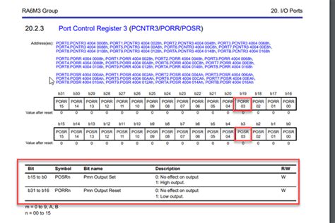 How To Write Portwrite Function Forum Ra Mcu Renesas Engineering Community