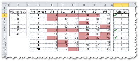 Jld Excel En Castellano Usar Microsoft Excel Eficientemente No