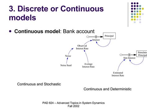 Discrete And Continuous Simulation Ppt