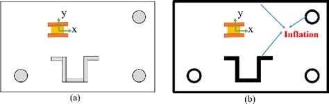 Figure 6 From Automatic Parking Path Planning Of Tracked Vehicle Based